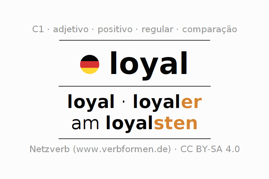 Declinação loyal | Todas as formas, comparação, tabelas, áudio ...