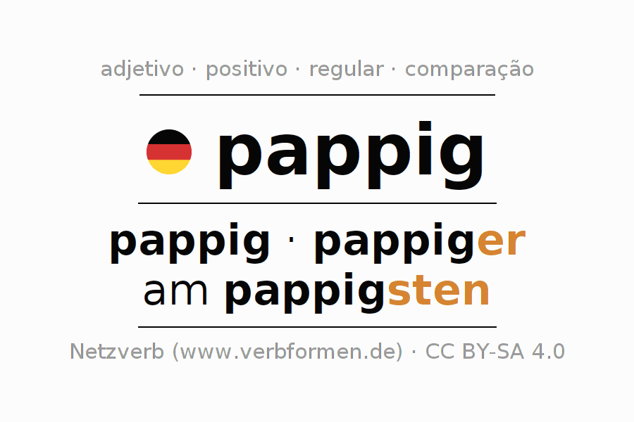 Declinação pappig | Todas as formas, comparação, tabelas, áudio ...