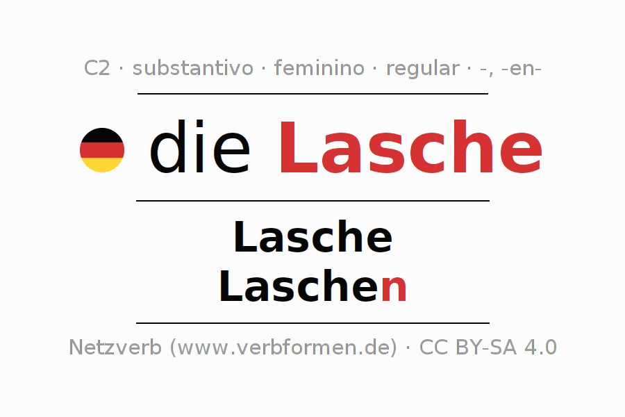 Declinação Lasche | Todas as formas, plural, regras, áudio | Netzverb ...