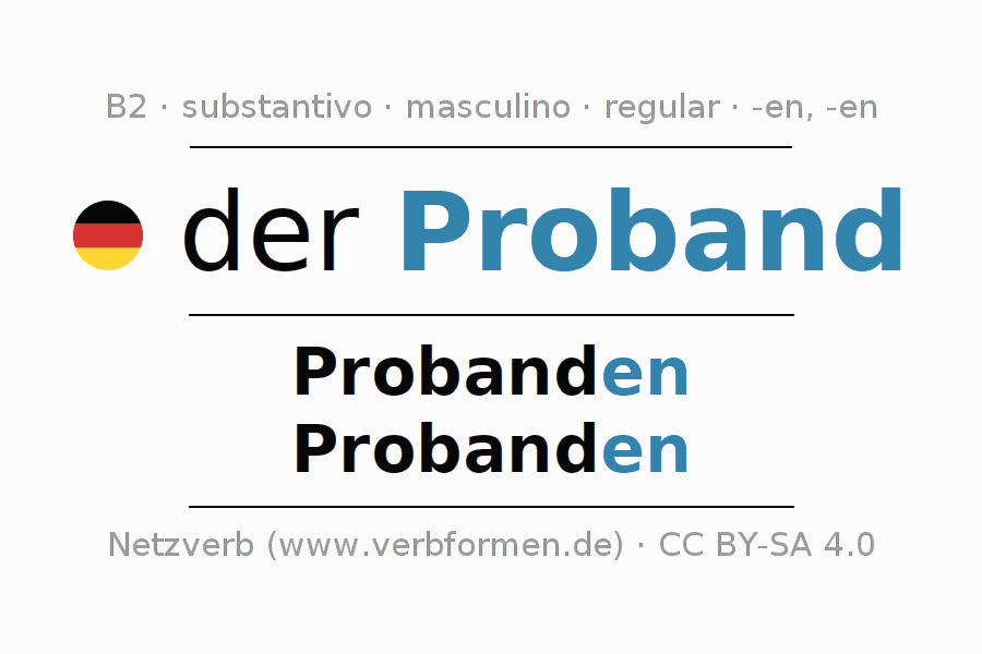 Declinação Proband | Todas as formas, plural, regras, áudio | Netzverb ...